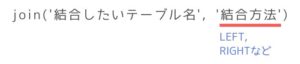【FuelPHPの使い方】テーブルをJOINしてデータを取得する方法 | オノログ